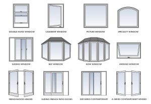 Window Replacement, Kitchens and Bath Contractor in Madison WI