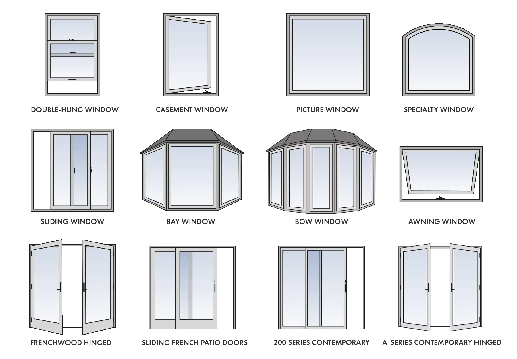 Window Replacement, Kitchens and Bath Contractor in Madison WI